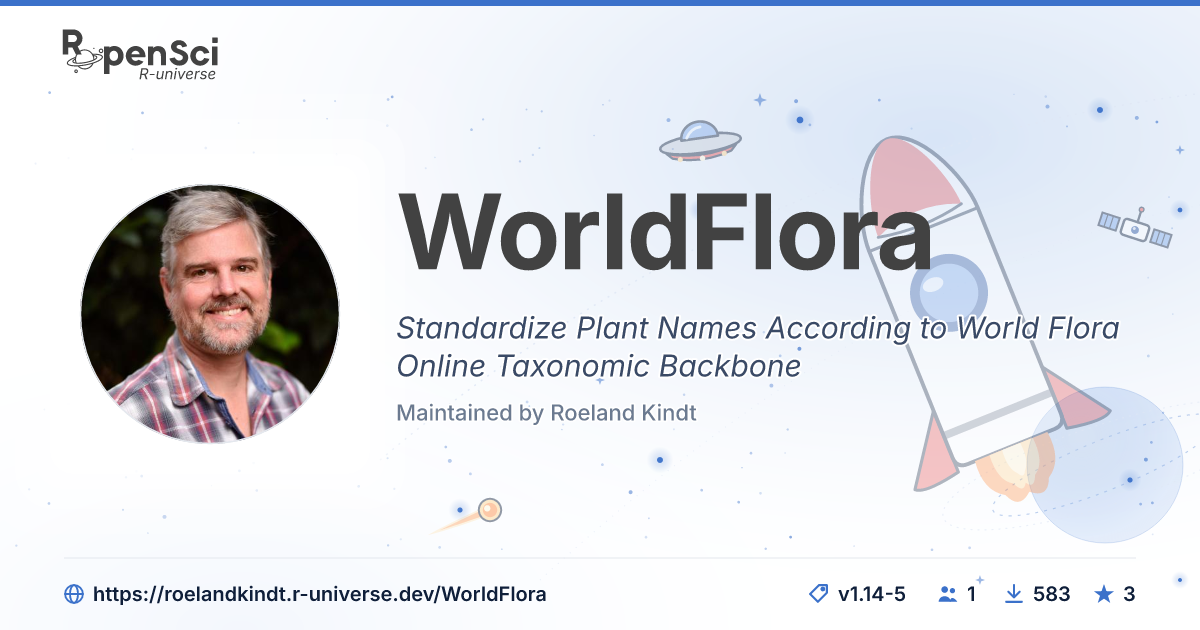 WorldFlora: Standardize Plant Names According to World Flora Online ...